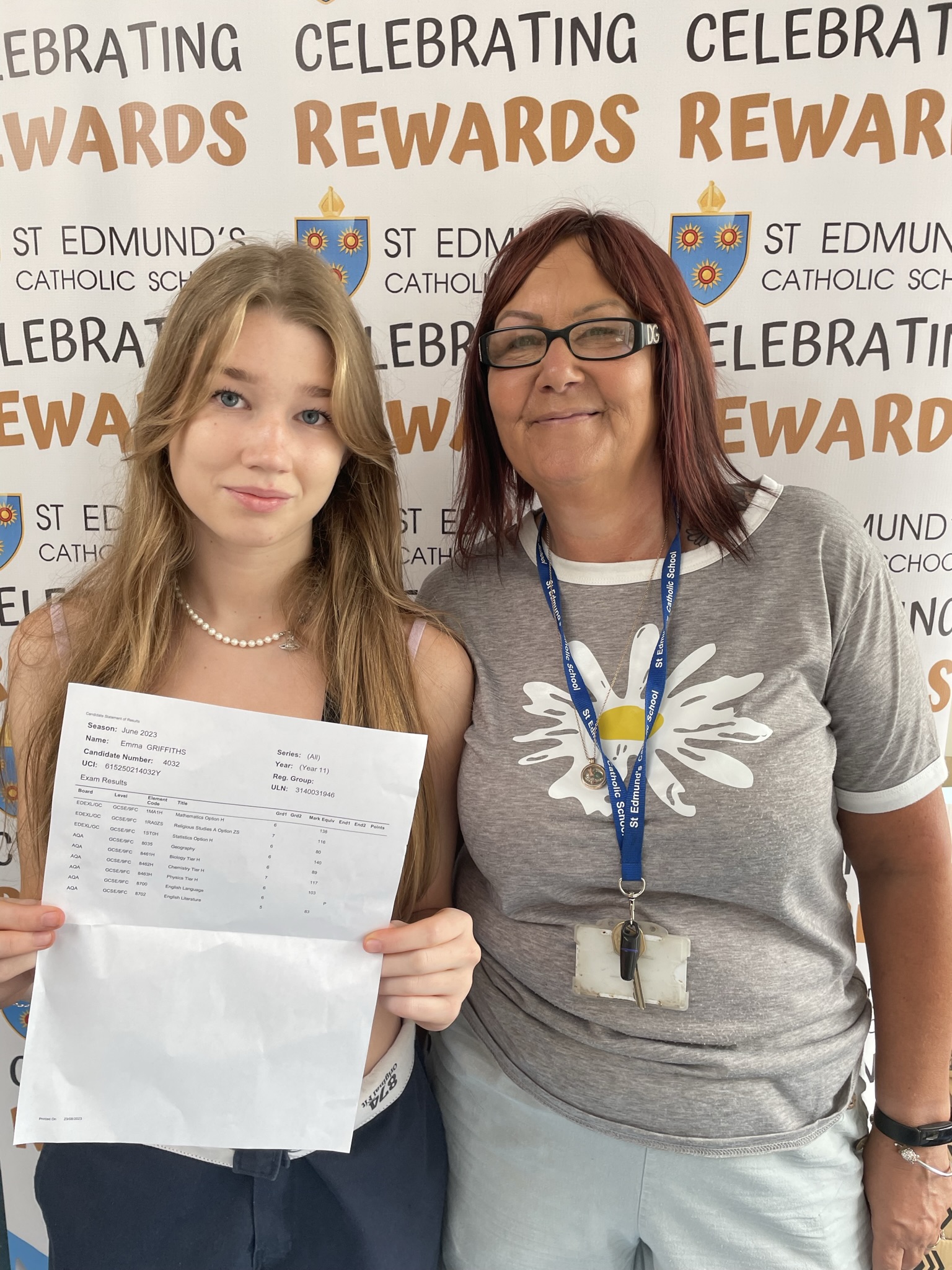 GCSE Results Day 2023, St Edmund’s Catholic School – Dover